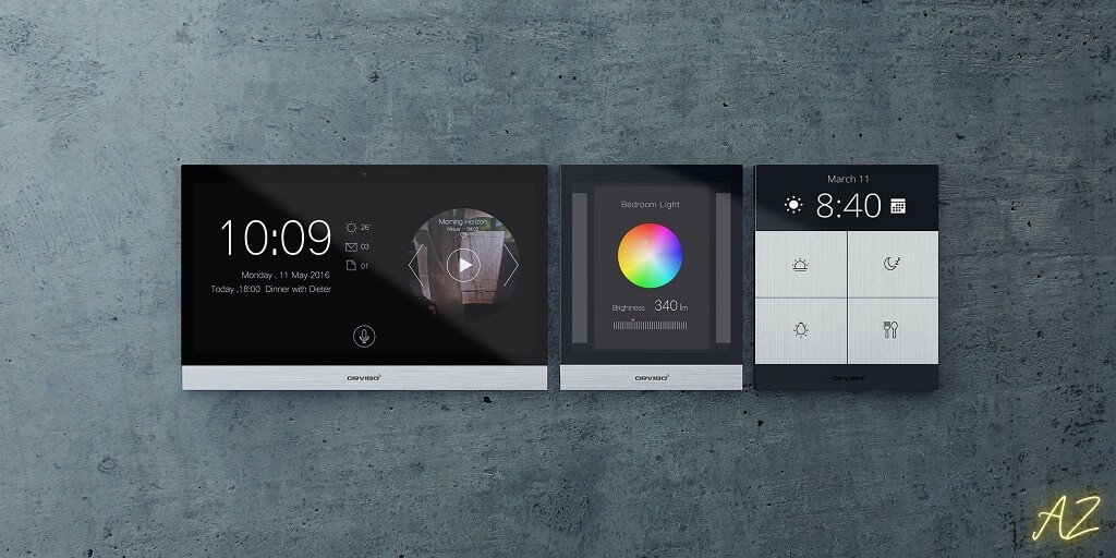 15 Important Elements of Smart Home System- Amazing HomeZ